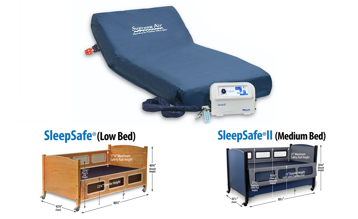 Supreme Air™ SleepSafe Alternating Pressure Mattress - Blue Chip : Blue ...